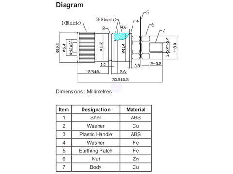 Black Insulated Panel Mount Terminal Binding Post with 4mm Banana Plug ...