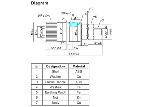 Red Insulated Panel Mount Terminal Binding Post with 4mm Banana Plug ...