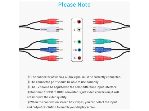 Component to HDMI Converter